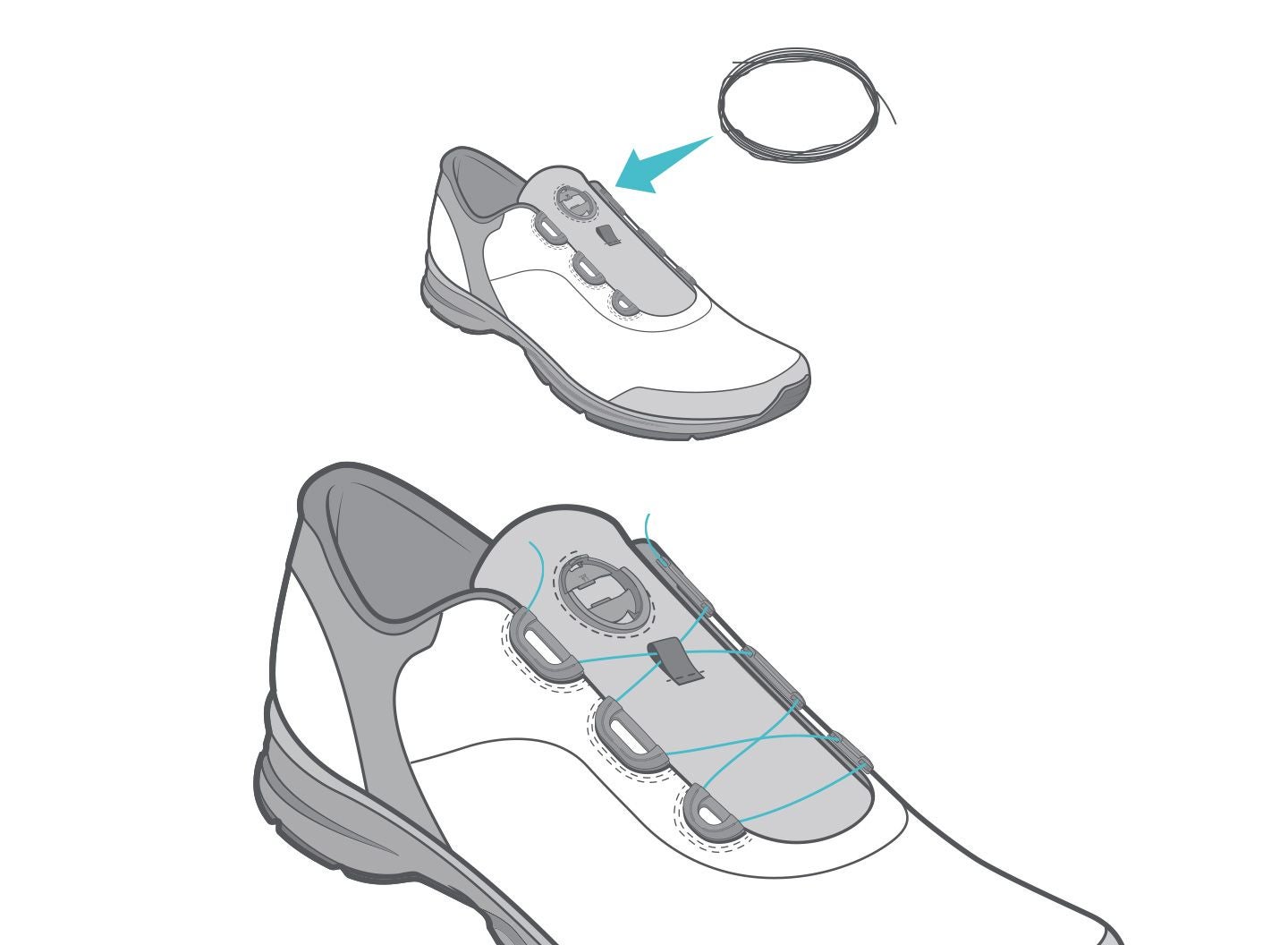 BOA® Verschluss | superfit